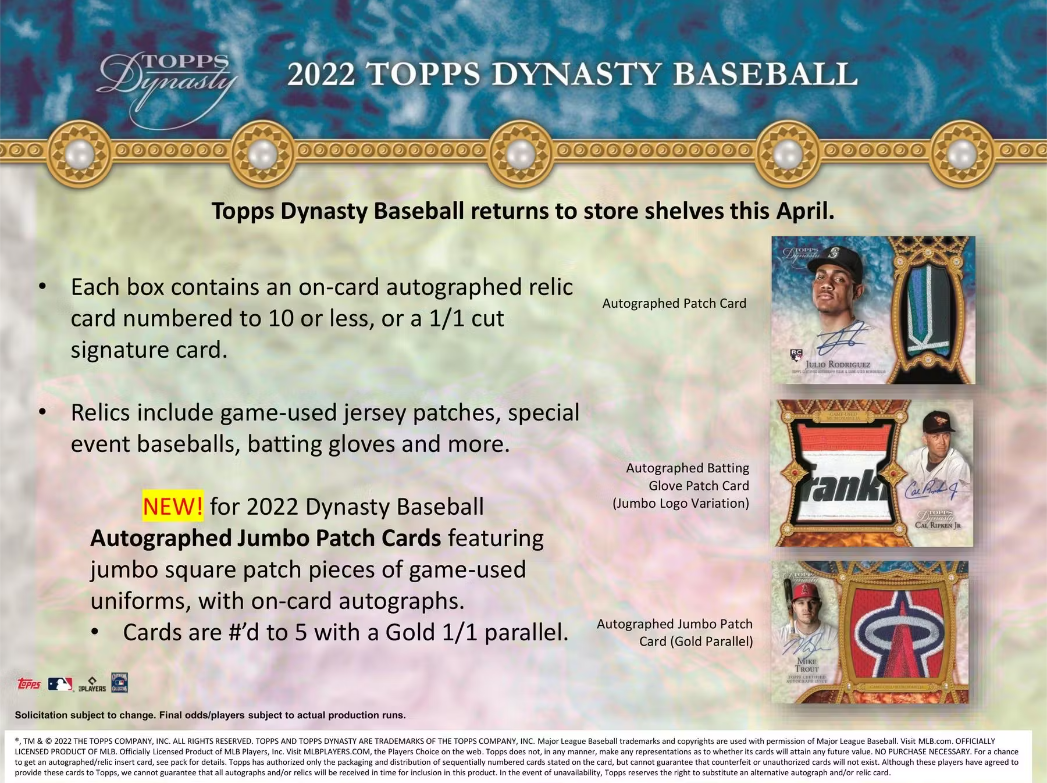 2022 Topps Dynasty Baseball Checklist