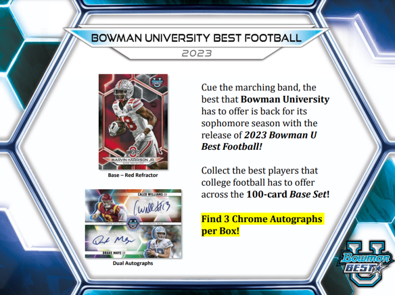 2023 Bowman University Best Breaker’s Delight Football Checklist
