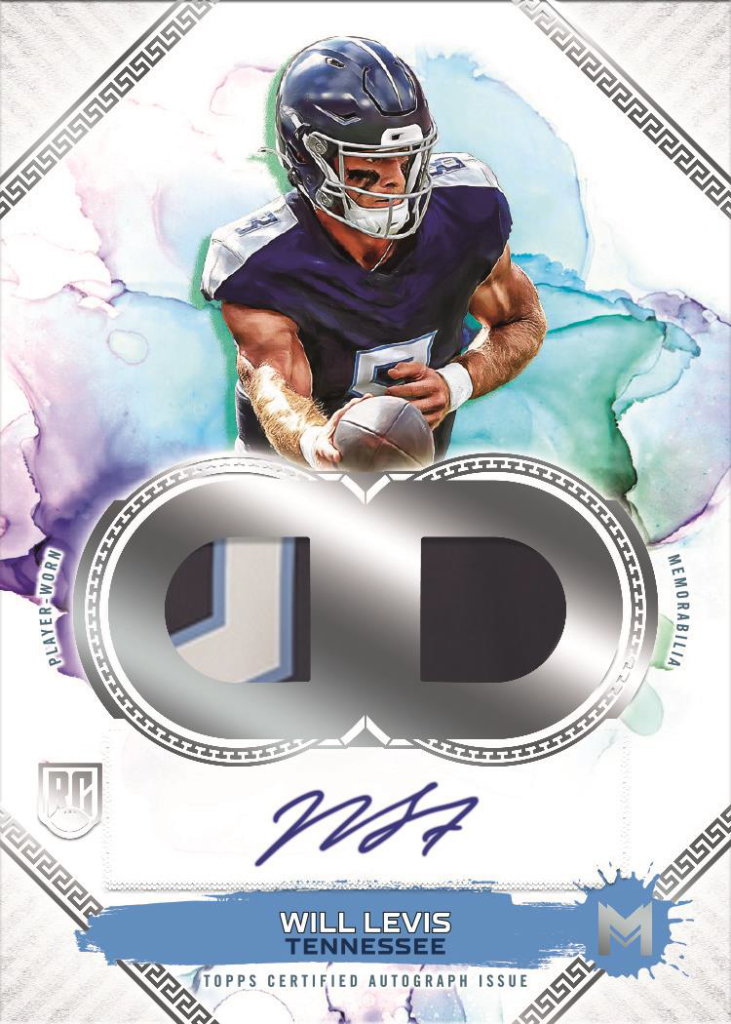 2023 Topps Motif Football Checklist