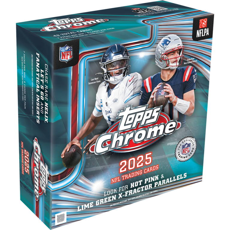 2025 Topps Chrome Football Mega Checklist